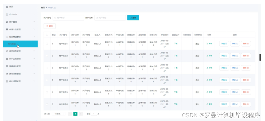 Python Django毕业设计高校商铺管理系统论文(程序lw Csdn博客