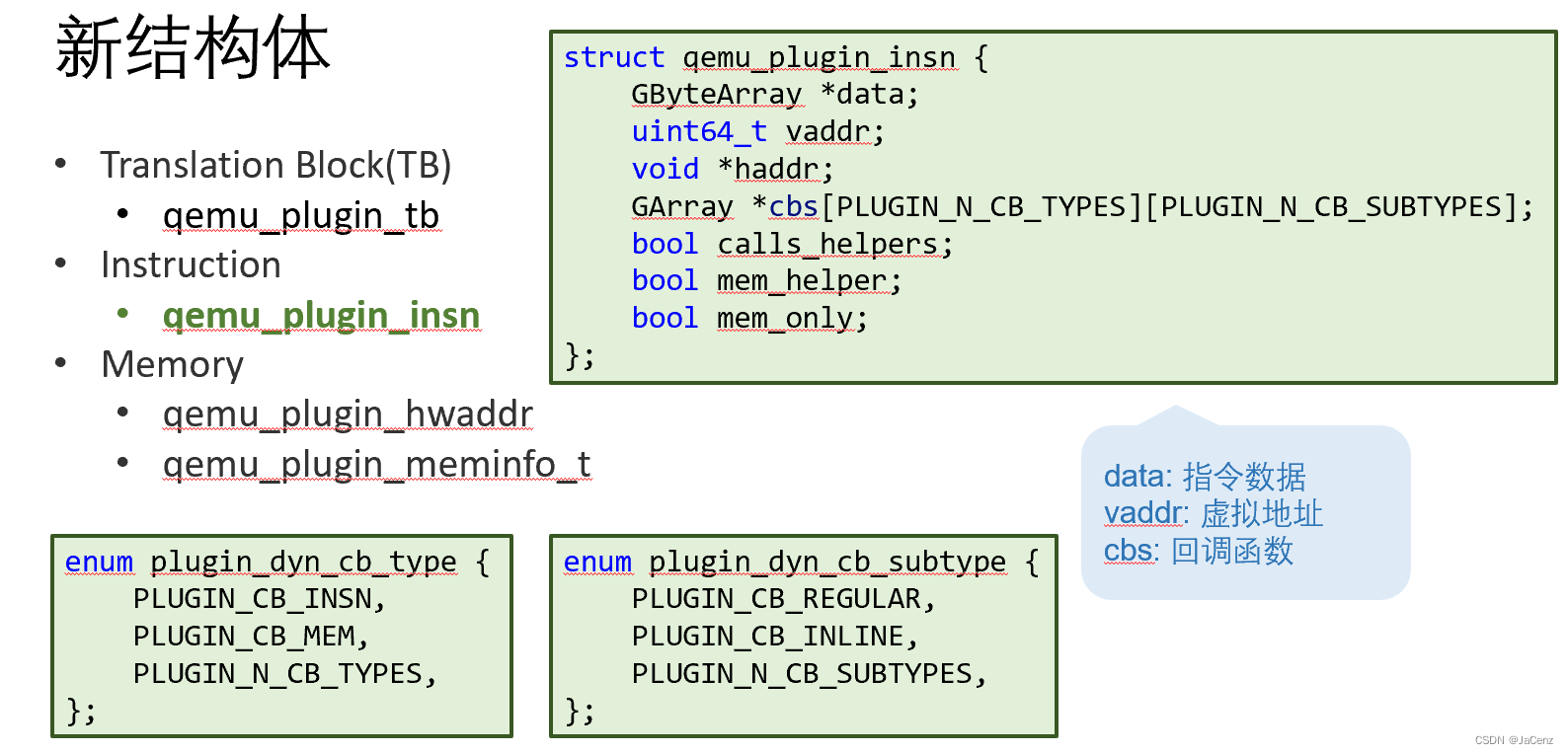 QEMU TCG Plugins详解_qemu plugin-CSDN博客