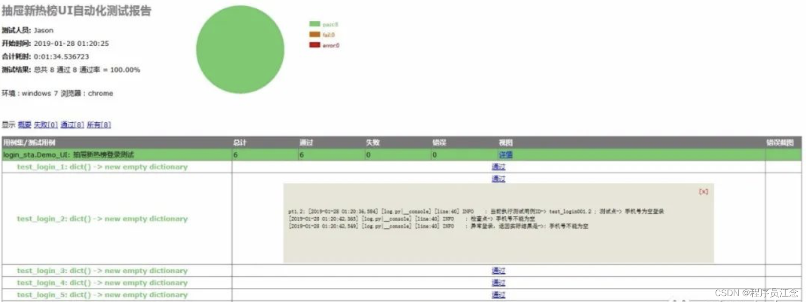 轻松实现一个pythonselenium的自动化测试框架python Selenium Unitest Po框架搭建 Csdn博客