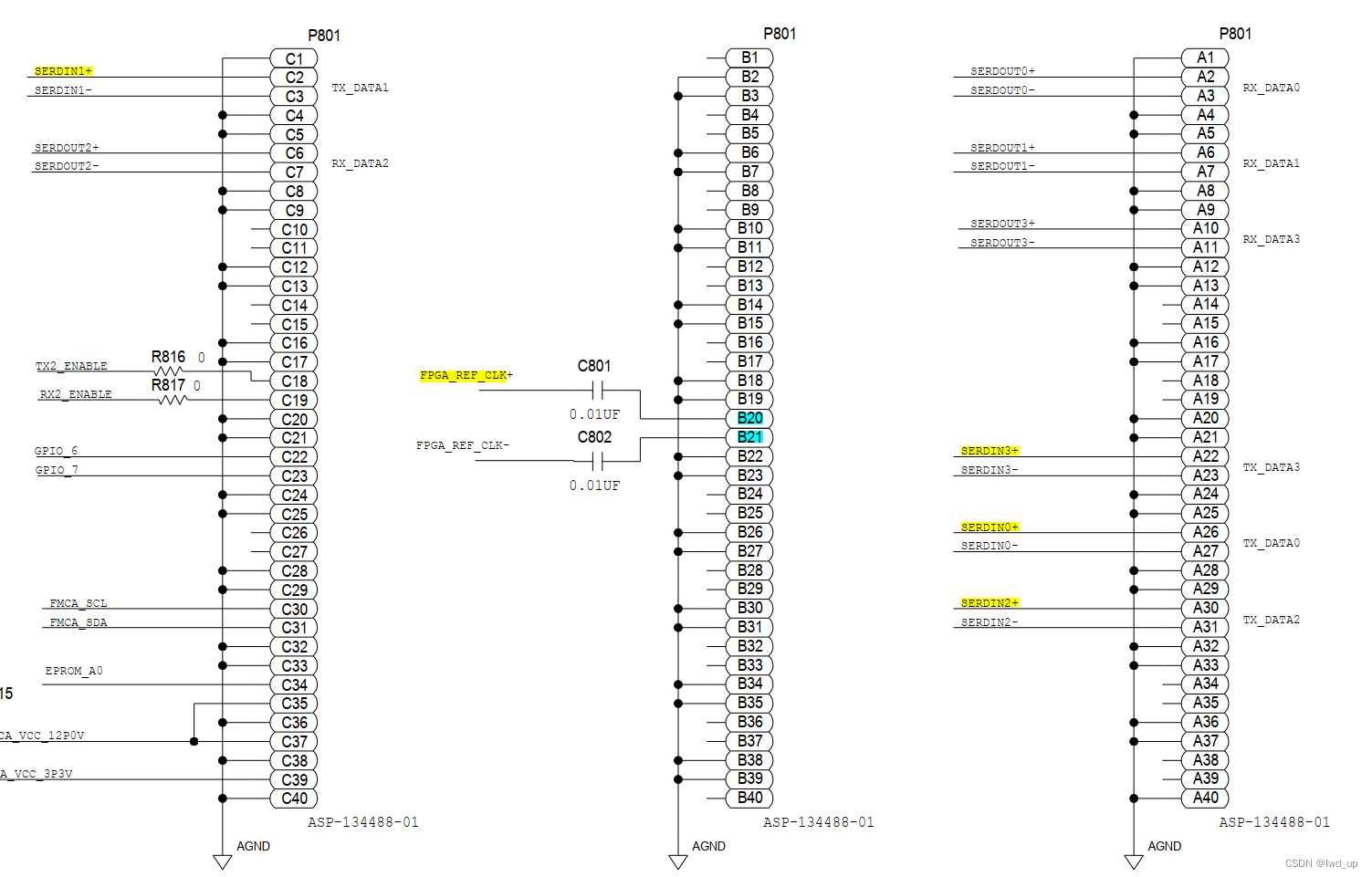 AD9371 官方例程之 tx_jesd 与 xcvr接口映射-CSDN博客