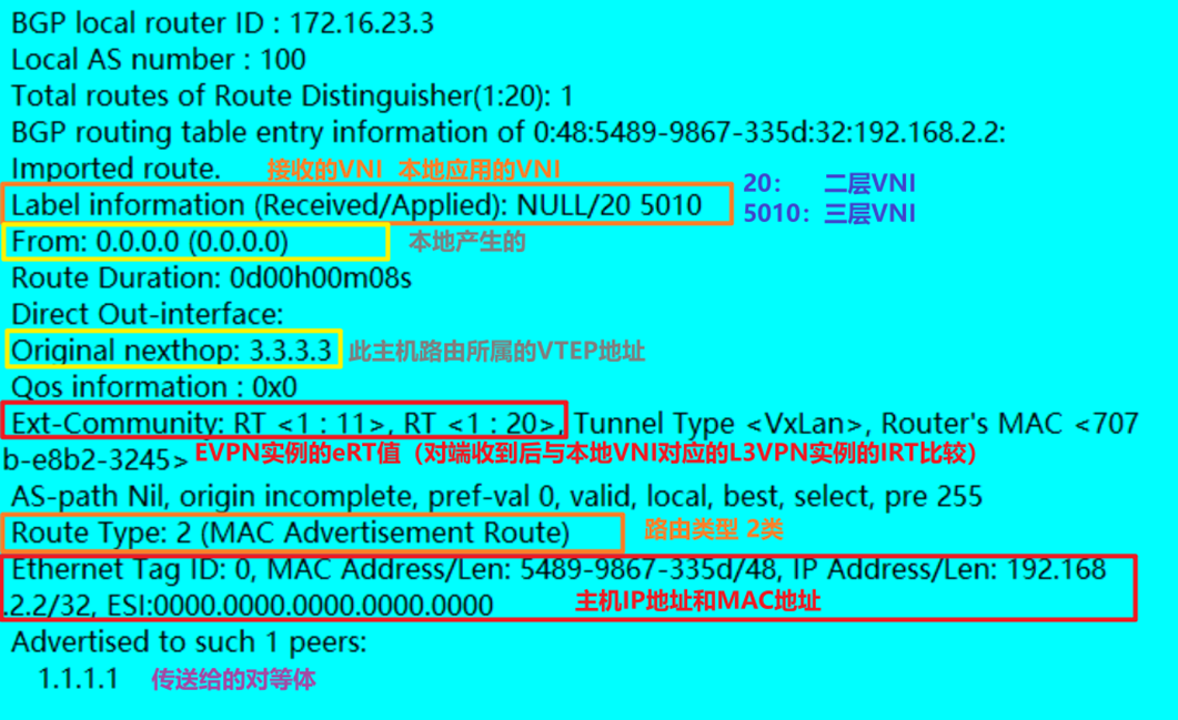 数据中心——Vxlan基本概念3（动态建立Vxlan隧道技术）_vxlan irb-CSDN博客