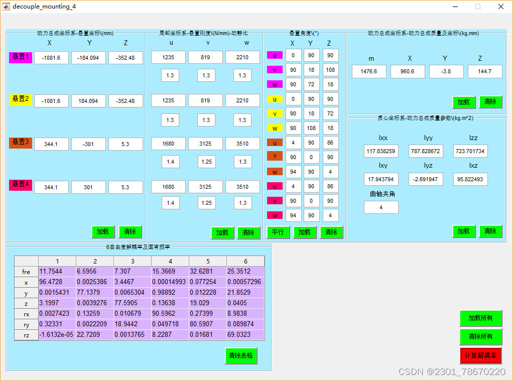 动力总成悬置系统解偶计算及优化程序解偶计算能量分布矩阵6*6；ADAMS计算能量分布矩阵6*9_adams计算解耦66与69的转换公式-CSDN博客