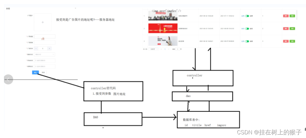 Springmvc框架-----3 文件上传_springmvc 6.0 和axios上传-CSDN博客