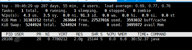 Linux 查看某个进程占用的CPU、内存_查看某个进程的cpu占用-CSDN博客