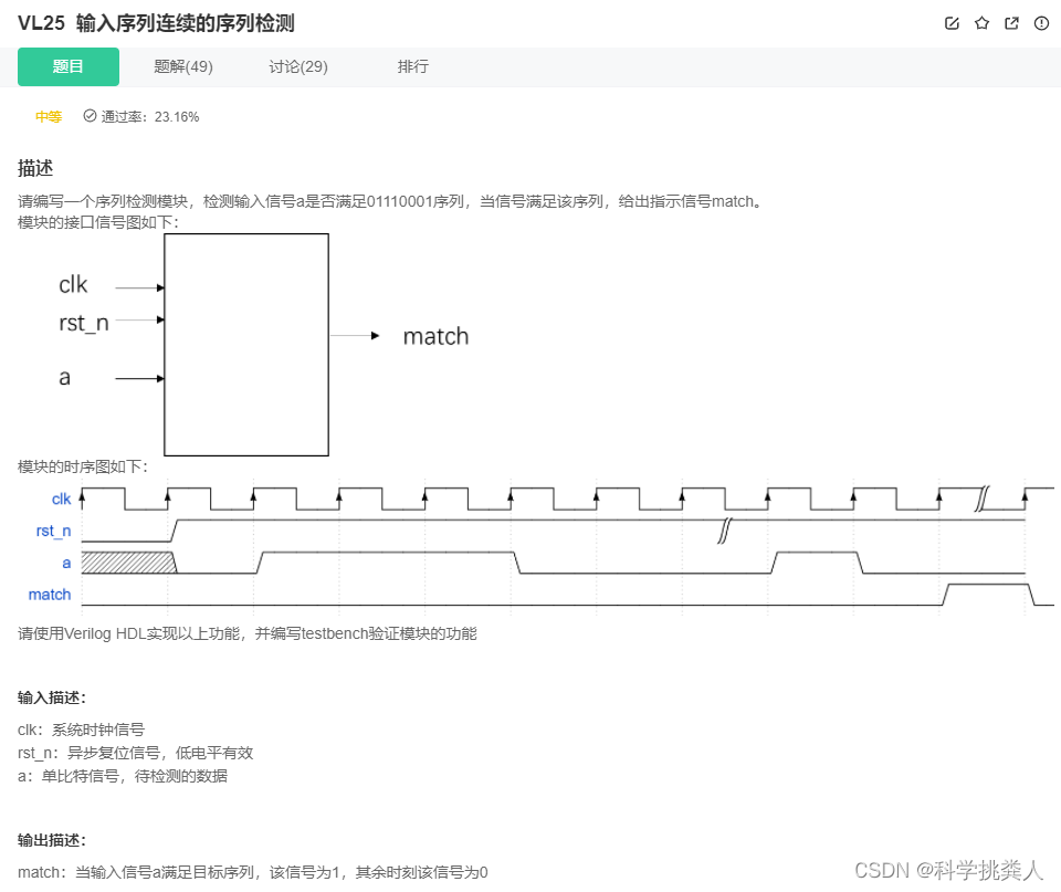 状态机与序列检测 状态机序列检测7的倍数 Csdn博客
