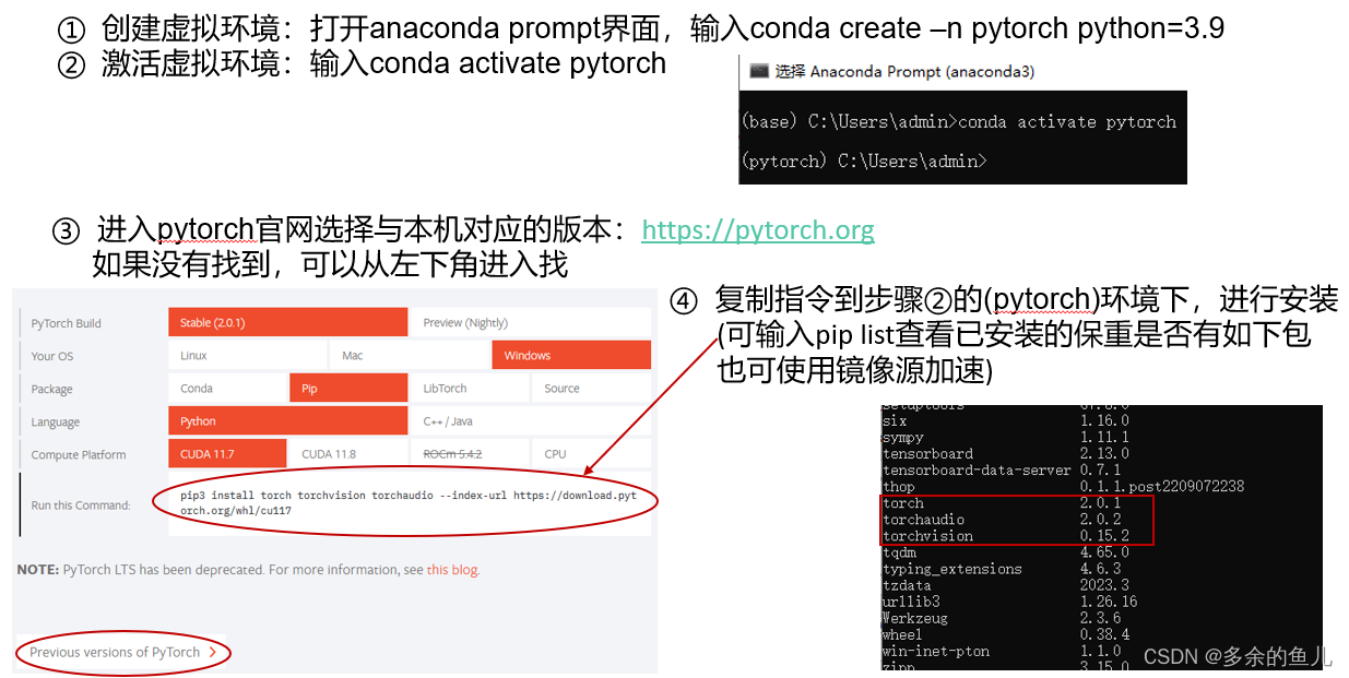 深度学习环境配置anacondacudacudnnpytorch深度学习环境配置装完cuda和cudnn Csdn博客