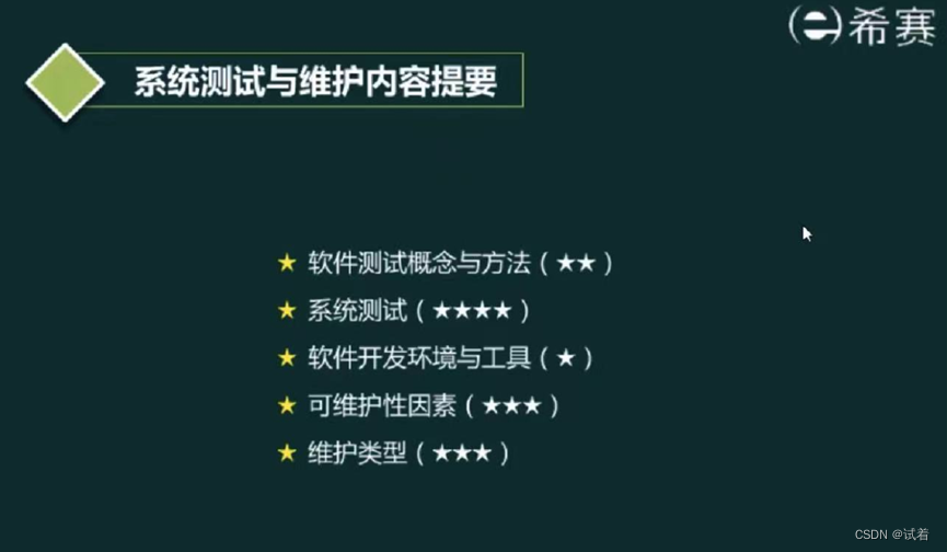 系统分析师 系统测试与维护 Csdn博客