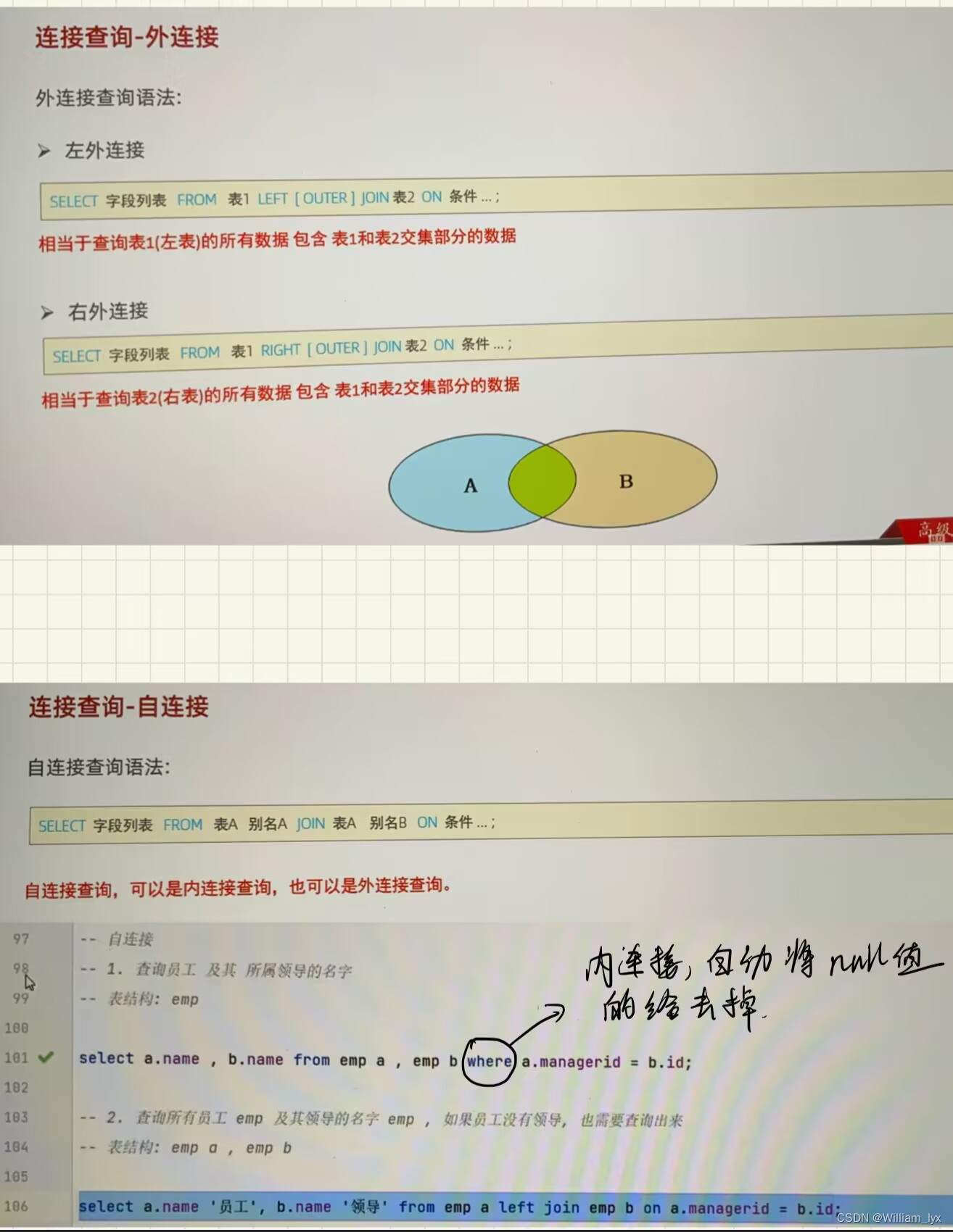 Sql学习笔记——多表查询 Csdn博客 
