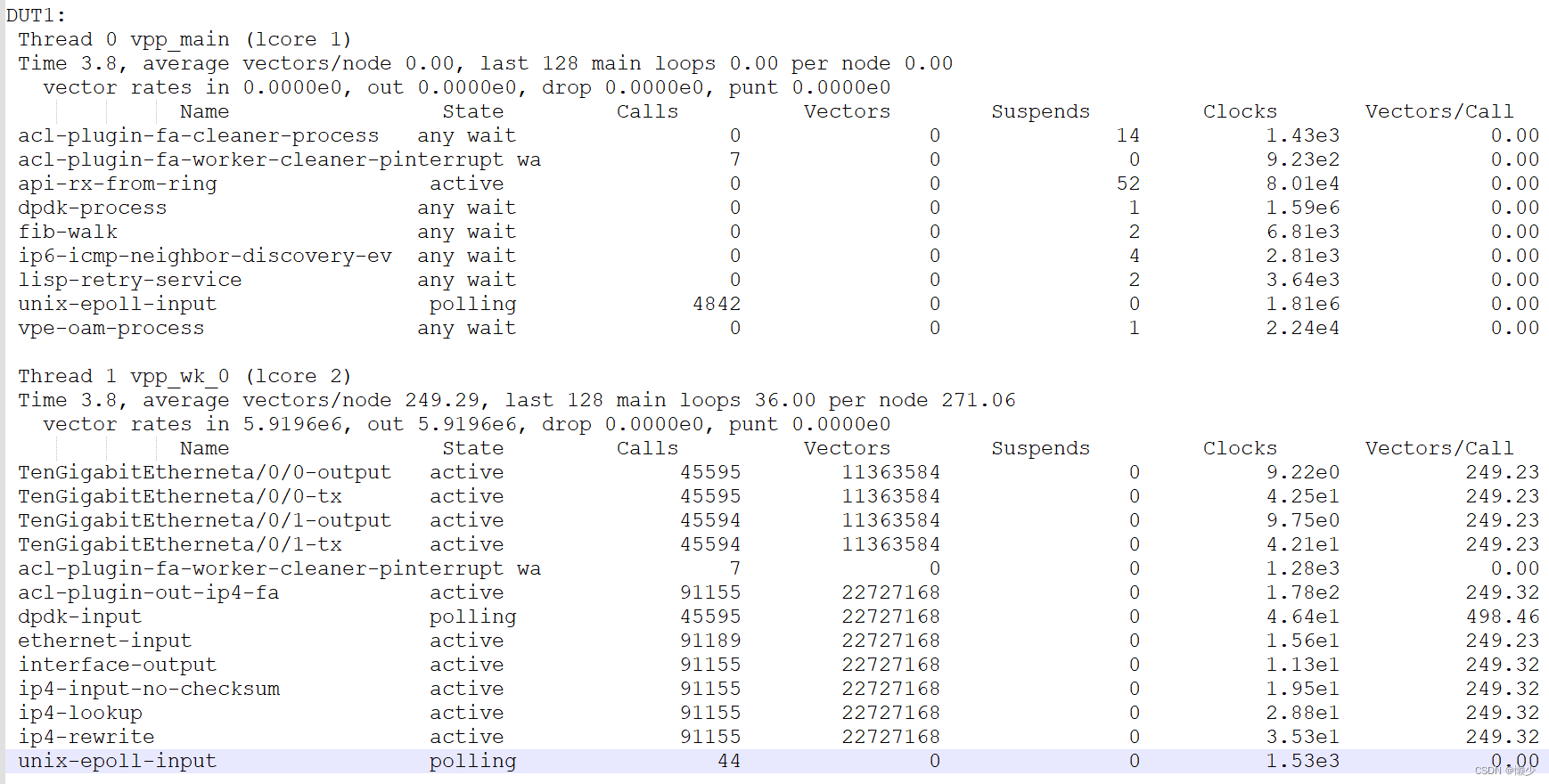 VPP-ACL_vpp 访问控制-CSDN博客