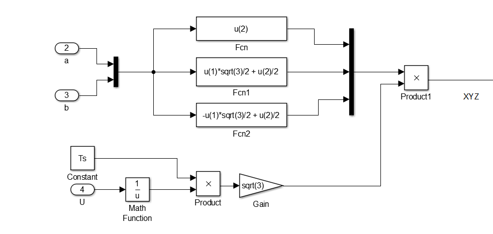 SVPWM的MATLAB建模_matlab smypow-CSDN博客