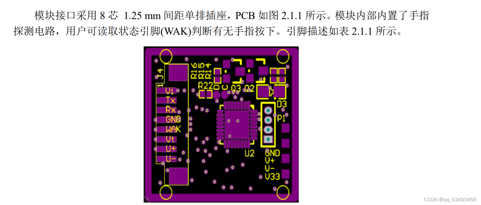 As608（1）as608芯片手册 Csdn博客 