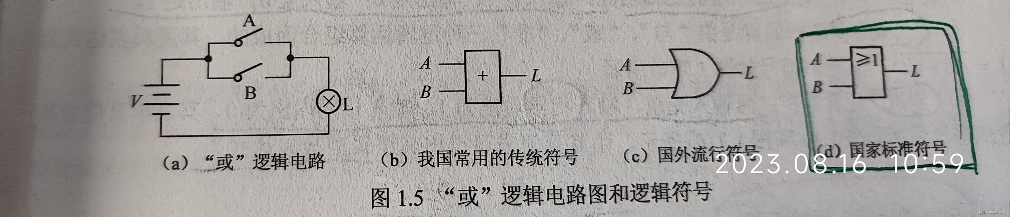 与或非门的画法与或非门电路图怎么画 Csdn博客