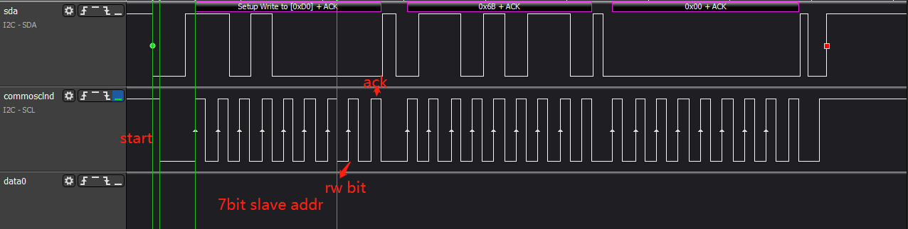 I2C波形规格介绍_i2c ack信号波形-CSDN博客
