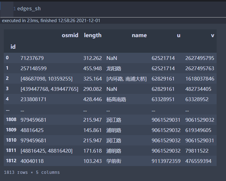 osmnx 笔记： plot_graph_route & plot_graph_routes_osmnx进行routing之后-CSDN博客