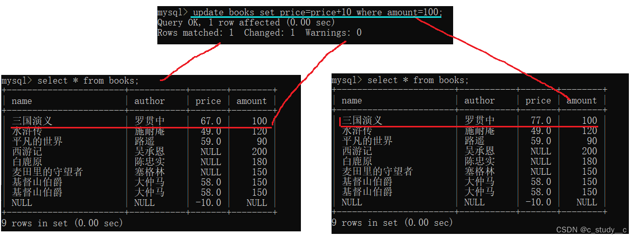 MySQL基础操作（续）_desc aec-CSDN博客