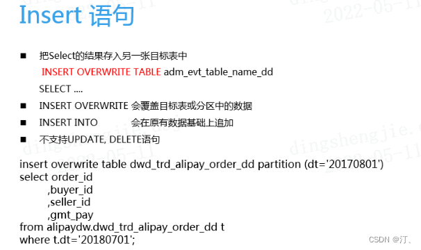 ODPS算法任务开发流程_odps 就开发接口的路程是什么样的-CSDN博客