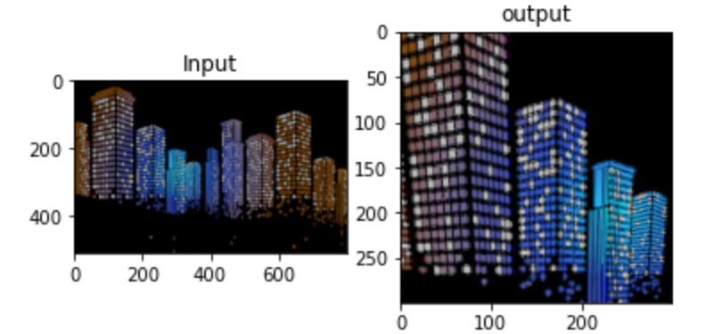 CV2.WARPPERSPECTIVE ()+CV2.GetperspectiveTransform () Perspective transformation - Programmer Sought