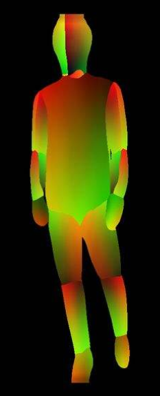 densepose的IUV图像I通道数字与身体部分对应关系_densepose 画图-CSDN博客