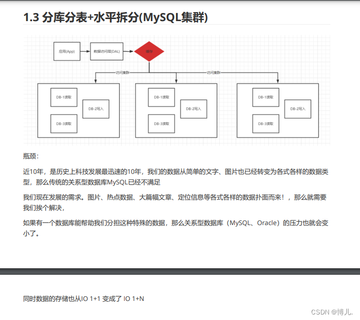 Redis一_redis eror. err db index is out of range redis com-CSDN博客