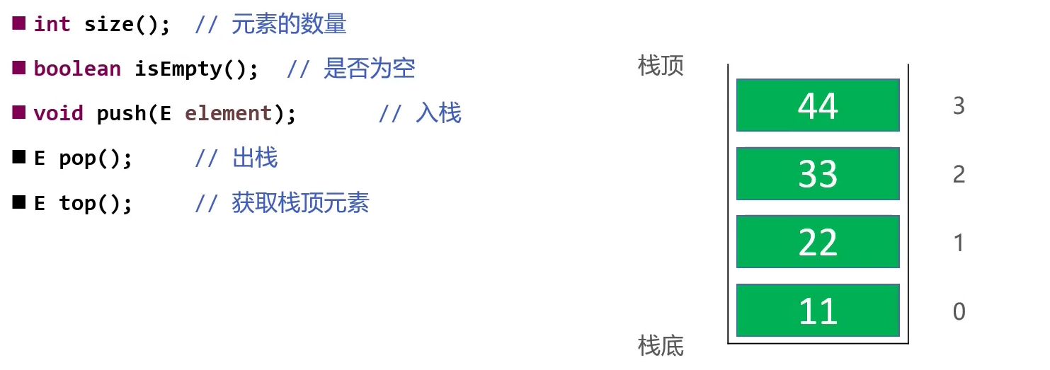 5 栈stack Csdn博客 