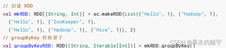 Spark！reduceByKey 和 groupByKey 的区别？_reducebykey怎么预聚合-CSDN博客