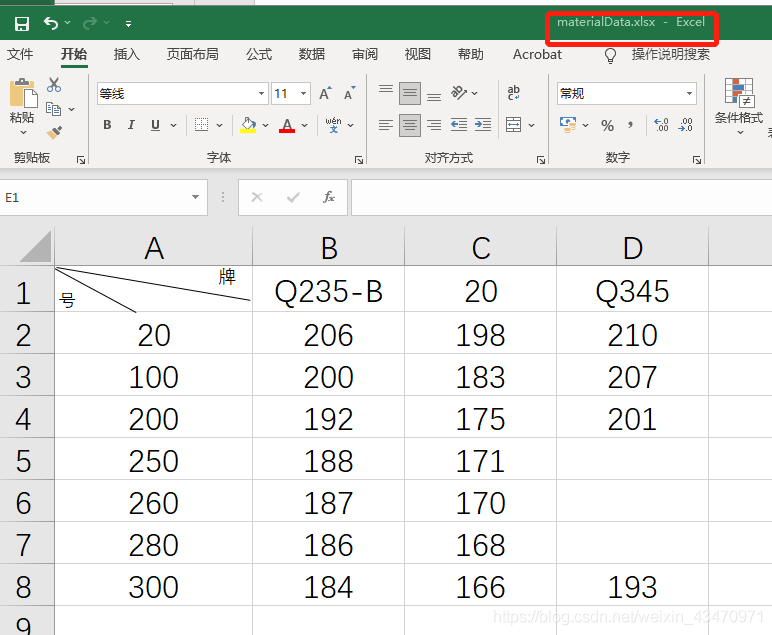 matlab使用polyfit无法拟合出曲线_matlabpolyfit无法拟合曲线-CSDN博客