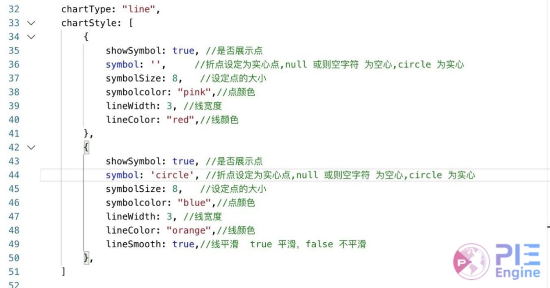 PIE-Engine产品2021年7月升级说明_pie engine 请求计算服务超时-CSDN博客