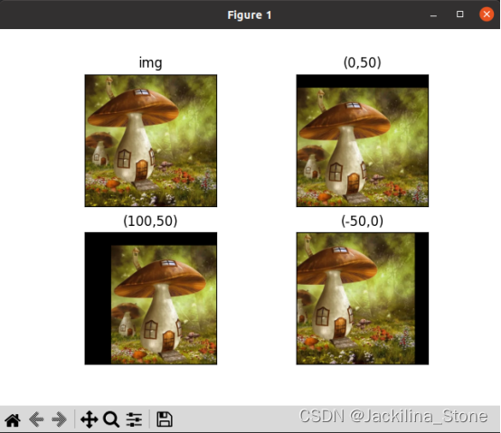 数字图像处理（入门篇）六 图像数据预处理之坐标变化图像缩放坐标变换jackilinastone的博客 Csdn博客