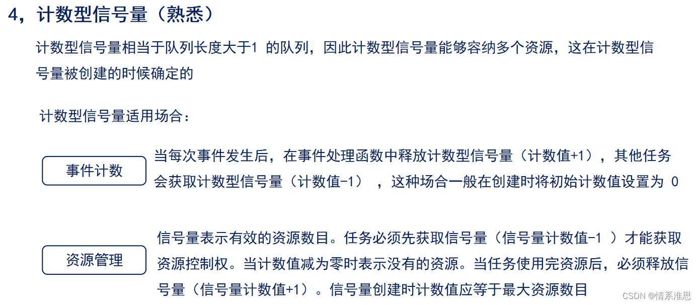(第40 44讲)stm32f4单片机,freertos信号量【二值、计数、翻转、互斥】【代码讲解】【硬件家园、正点原子】【原创】 硬件家园