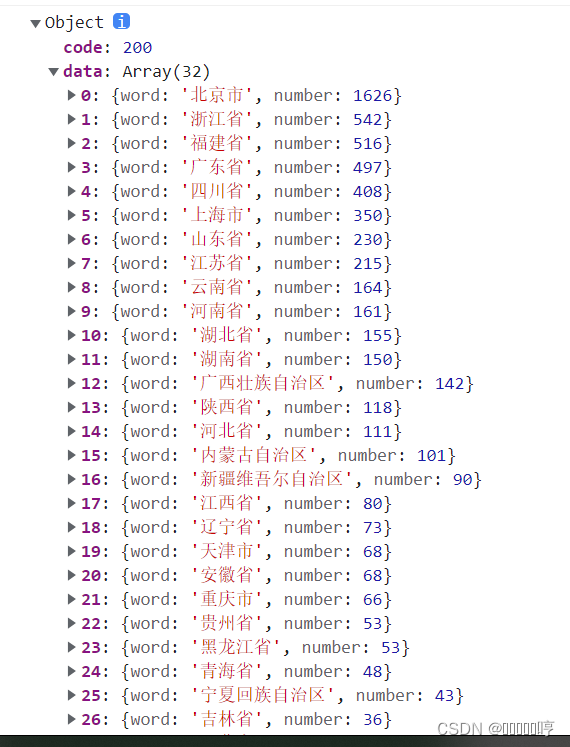 jquery用Echarts实现词云和地图_词云底图-CSDN博客