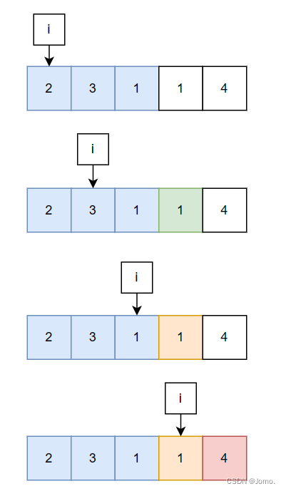 Leetcode贪心算法经典题目（八）：中等贪心算法中等难题 Csdn博客