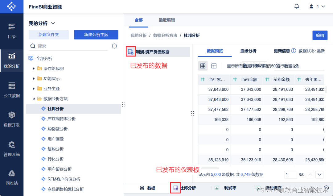 FineBI新版本！快速了解数据集、新函数、数据库适配等多项更新_finebi in-CSDN博客