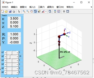 MATLAB机器人运动学正逆解、动力学建模仿真与轨迹规划，雅克比矩阵求解.蒙特卡洛采样画出末端执行器工作空间_matlab的机器人求雅可比矩阵 ...