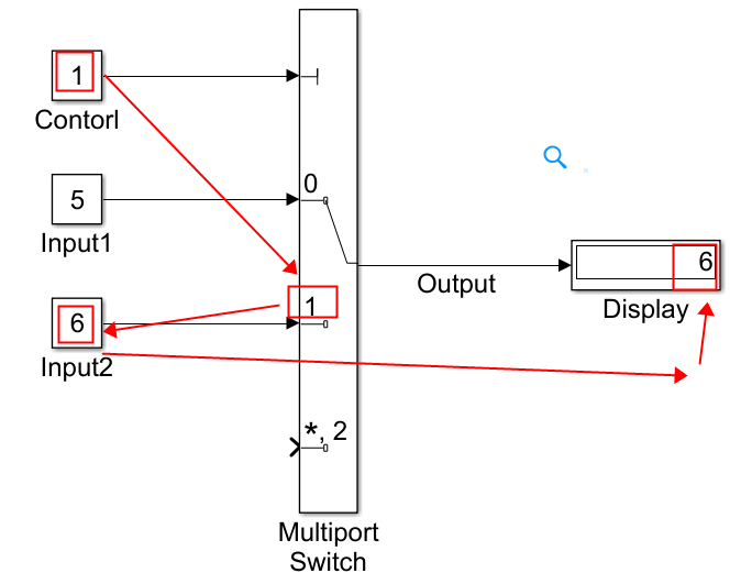 Multi-Port Switch模块用法_multiport switch-CSDN博客