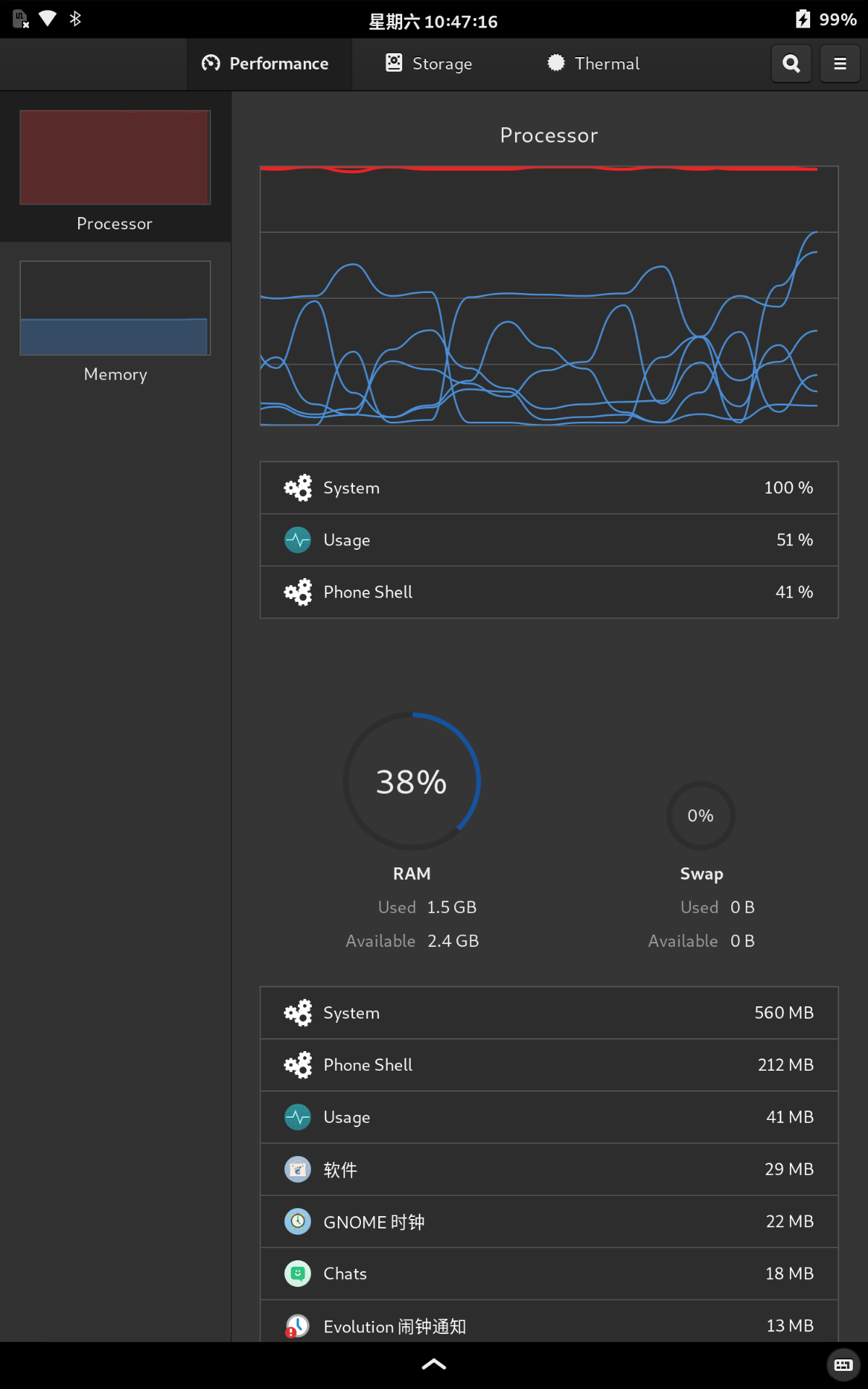 发布：世界上第一个小米平板4上的Debian Linux 刷机包_droidian-CSDN博客