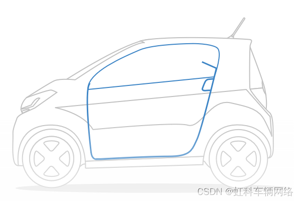 从应用角度了解下LIN总线_lin总线在汽车中的应用-CSDN博客