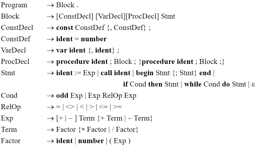 PL/0 语言简介、PL/0 文法_编译原理中什么是pl0语言-CSDN博客