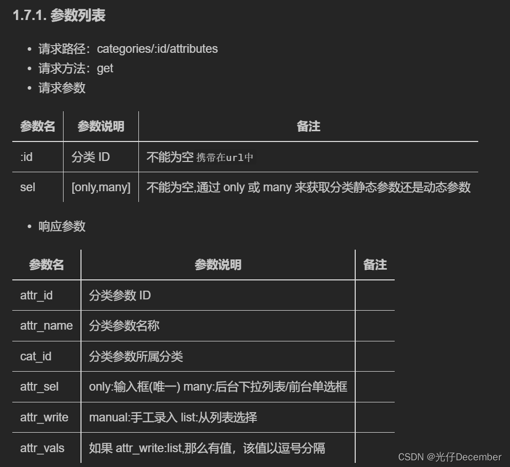【vue项目实战】53、商品添加功能（三） 商品参数及属性模块item In Manytabledata什么意思 Csdn博客 