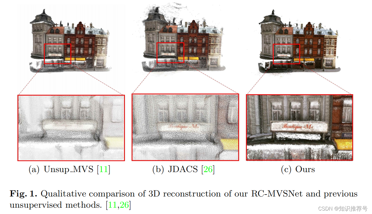 RC-MVSNet：无监督的多视角立体视觉与神经渲染--论文笔记（2022年）-CSDN博客