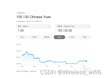 Wifi7|IPQ9554-IPQ9574-QCN9274-QCN6274-4K-QAM-advanced modulation scheme_高通 ipq qcn-CSDN博客