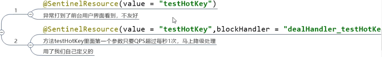 Setinel流控、服务熔断、服务降级和seate分布式事务处理-CSDN博客
