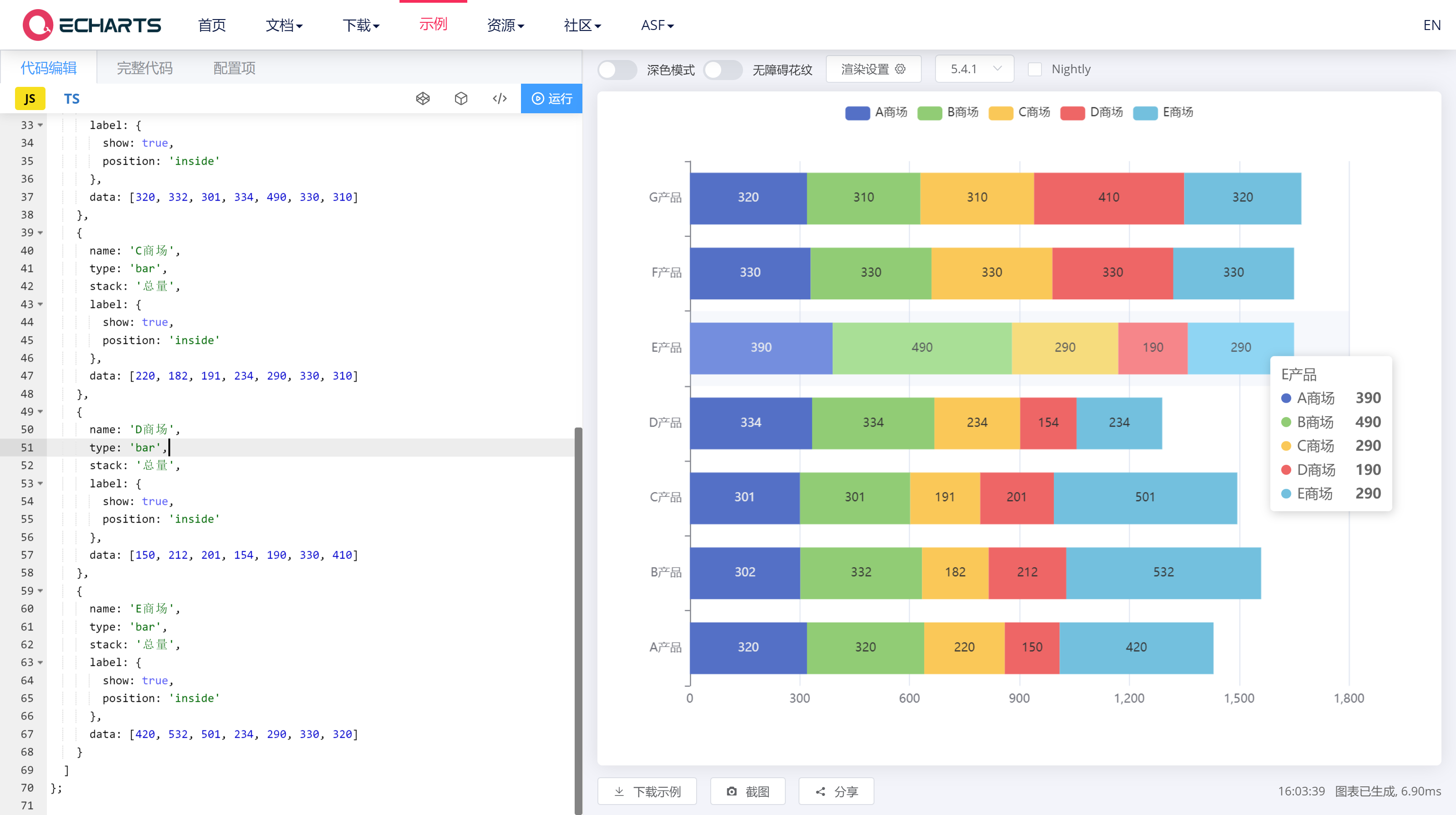 Echarts数据可视化 第4章 Echarts可视化图 4.2 柱状图_echarts4.2-CSDN博客