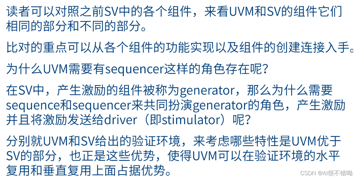 【UVM入门 ===＞ Episode_3 】~ 核心基类下的组件、uvm_{driver、monitor、sequencer、agent ...
