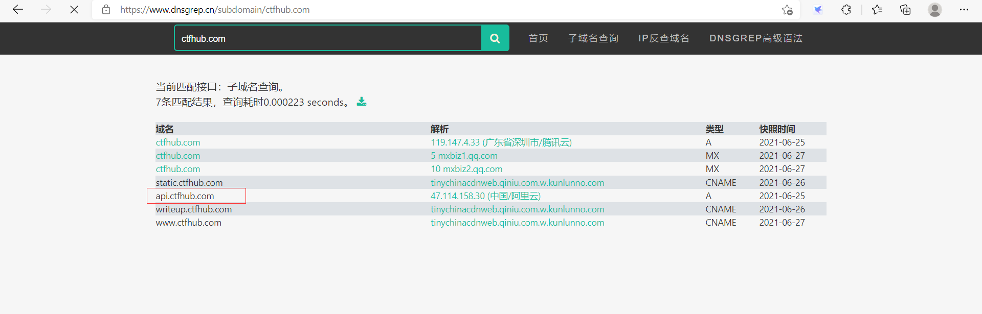ctfhub-彩蛋-首页_ctfhub首页-CSDN博客