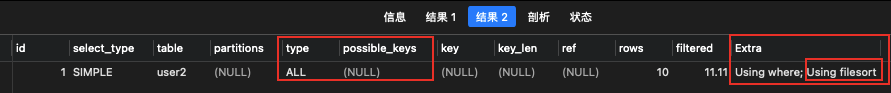 和面试官聊聊MySQL排序的坑（含order by limit 分页出现重复数据问题、结合索引 order by什么情况不会进行内存排序操作(Using filesort)）_mysql倒序分 ...