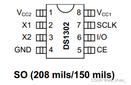 实时时钟芯片DS1302-CSDN博客