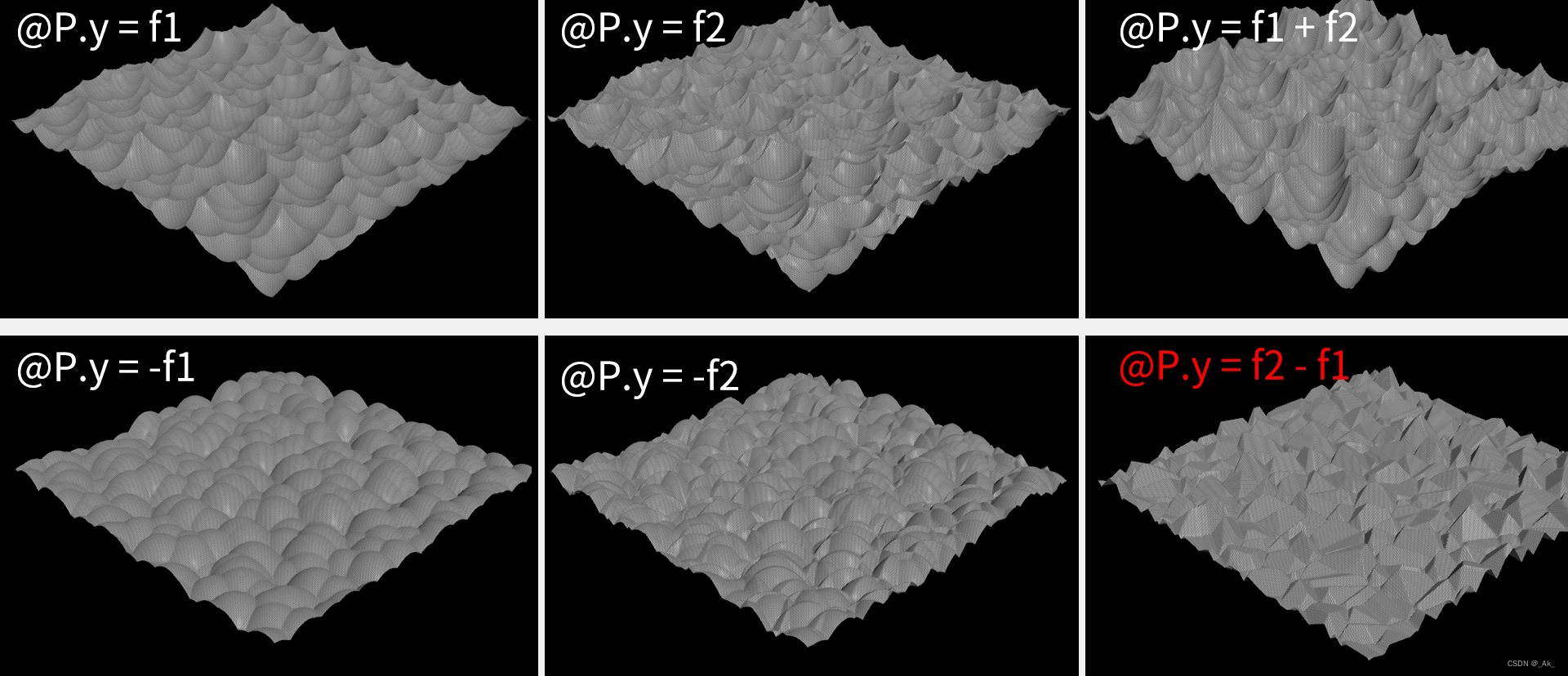 HoudiniVex笔记_P19_NoiseBasics噪波_houdini噪声-CSDN博客