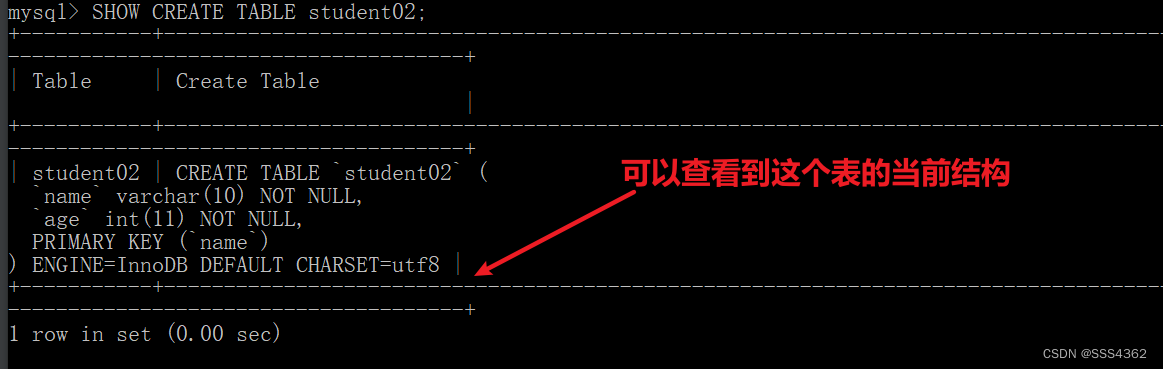 使用mysql语句操作数据表 Table Mysql Table Csdn博客