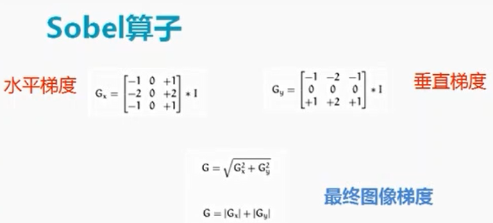 Sobel算子实例sobel算子例题计算及答案 Csdn博客 