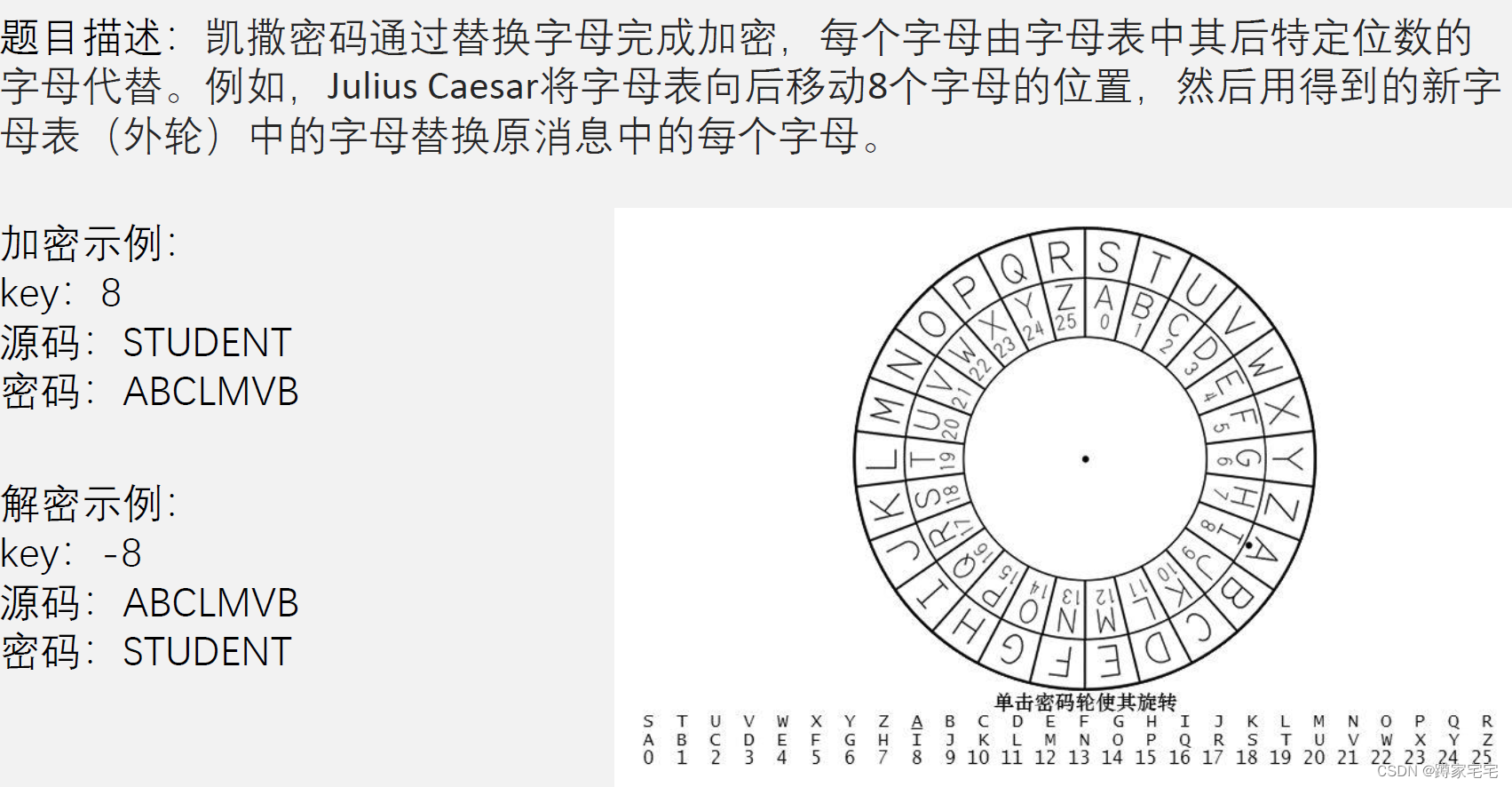 凯撒密码算法分析 Csdn博客